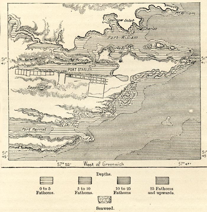 Stanley Historic Dockyard and Museum